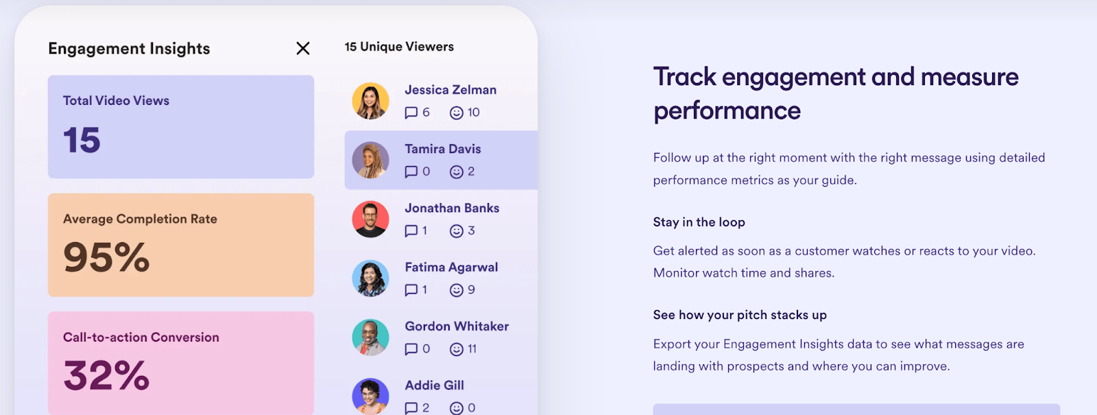 Nurturing Sales Leads with Outbound Video Introductions | LeadSync
