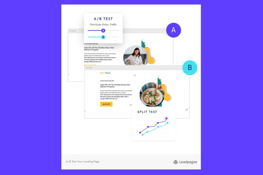 Comprehensive Leadpages Review: Increase Your Website Leads