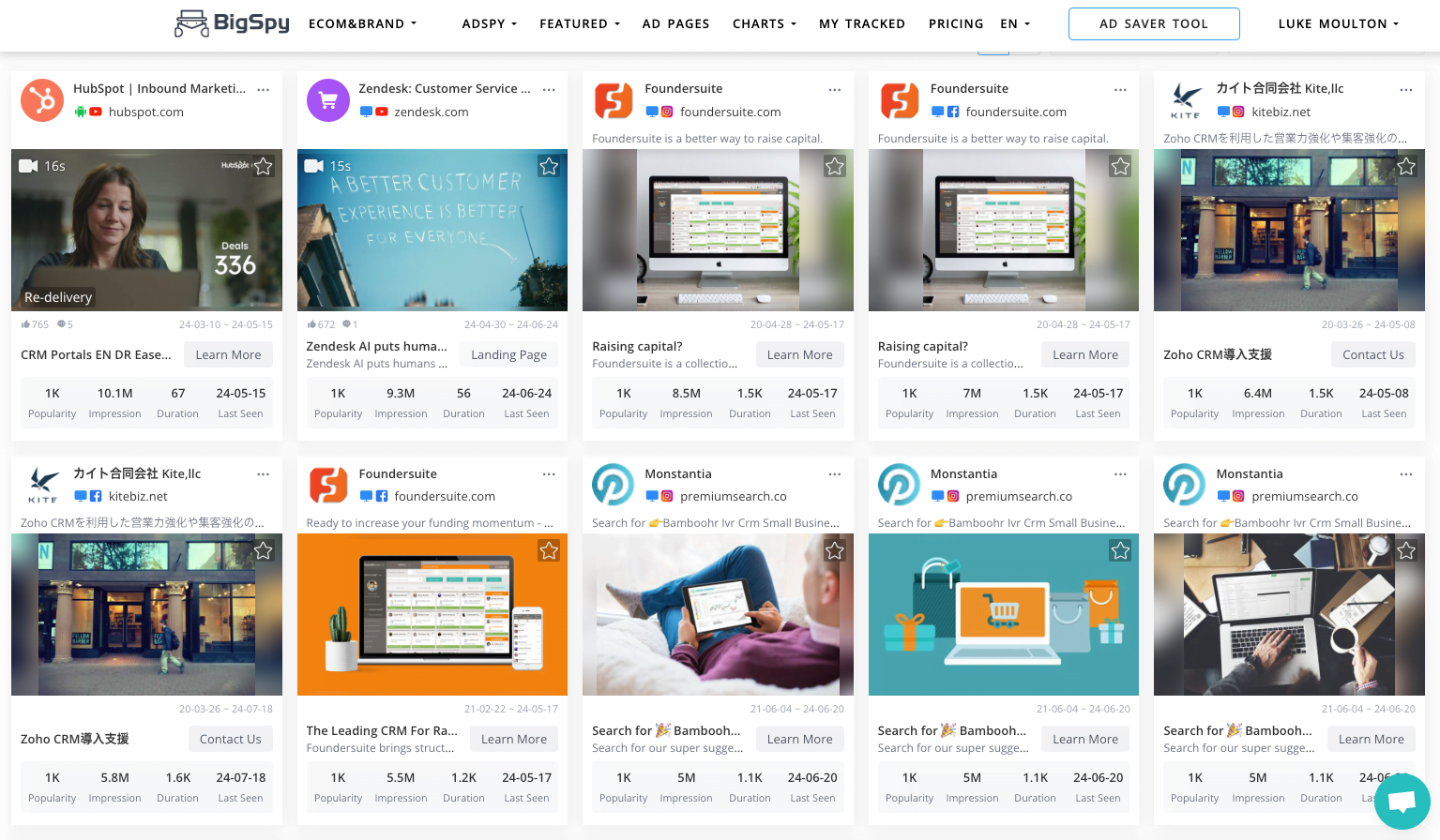 BigSpy Review: Best Tool for Competitor Ad Analysis in 2024